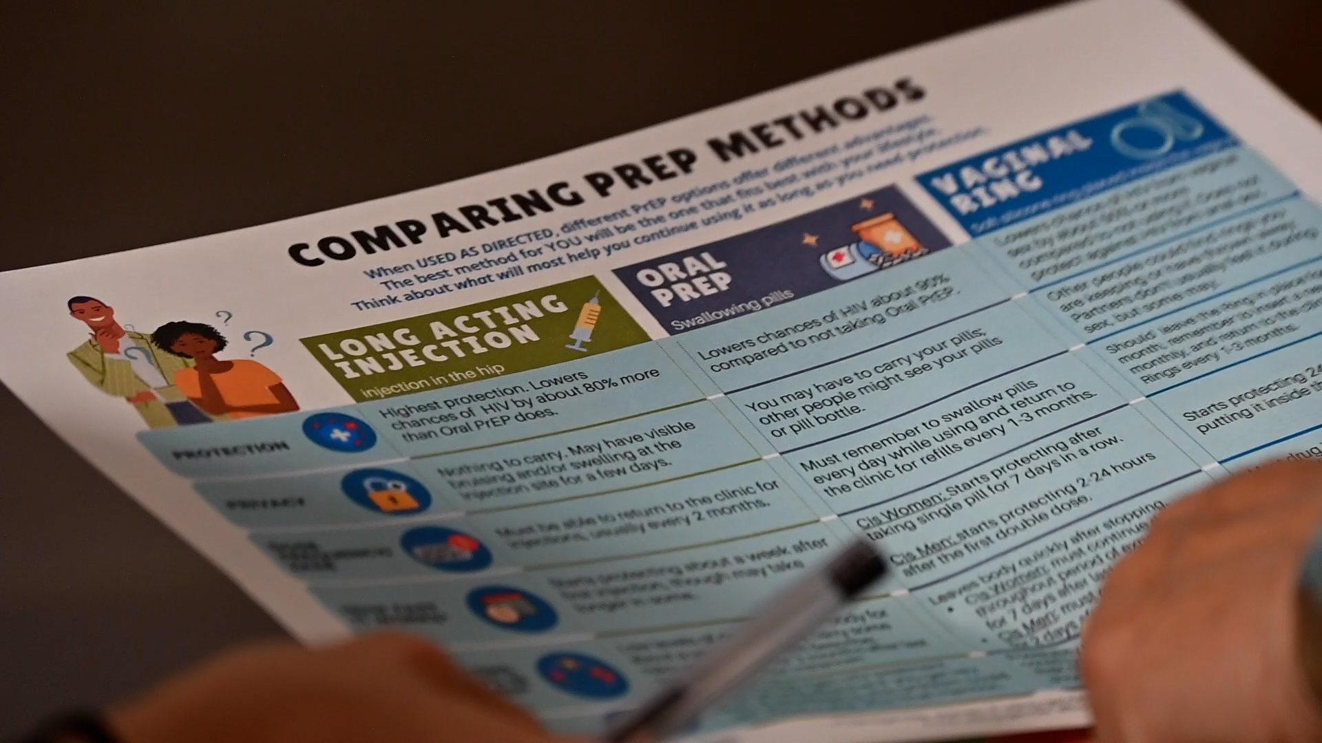 MSF lays ground for anticipated roll out of innovative long-acting HIV ...